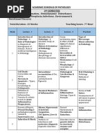 Course Outline - General Pathology | PDF | Pathology | Healing