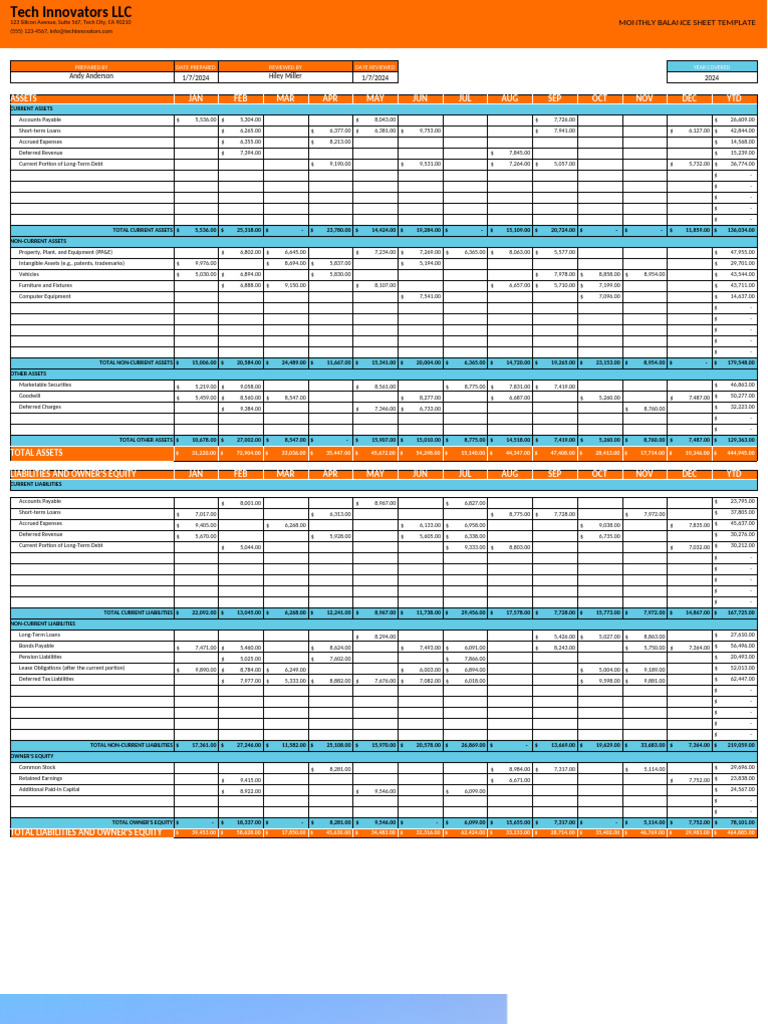 Monthly Balance Sheet Template | PDF | Equity (Finance) | Money