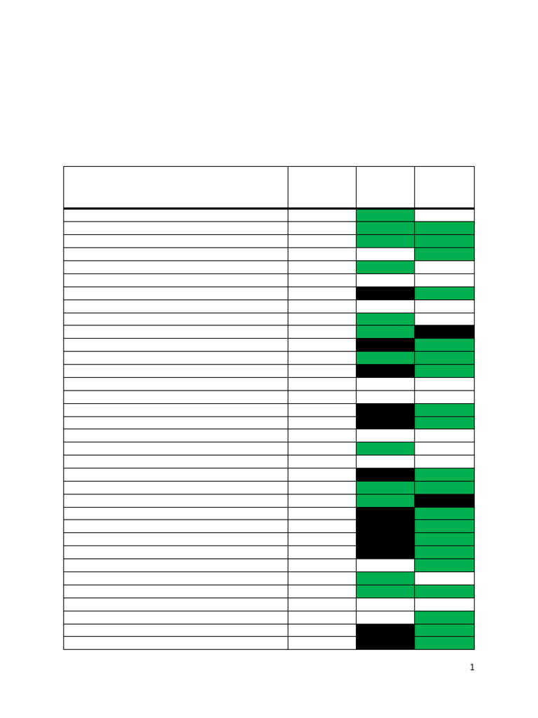 1 s2.0 S0048969718324513 mmc1 | PDF