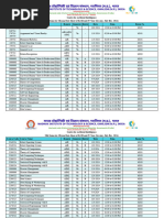 Ambo Univ. 2023 Mid-Exam Schedule | PDF | Computer Science | Engineering