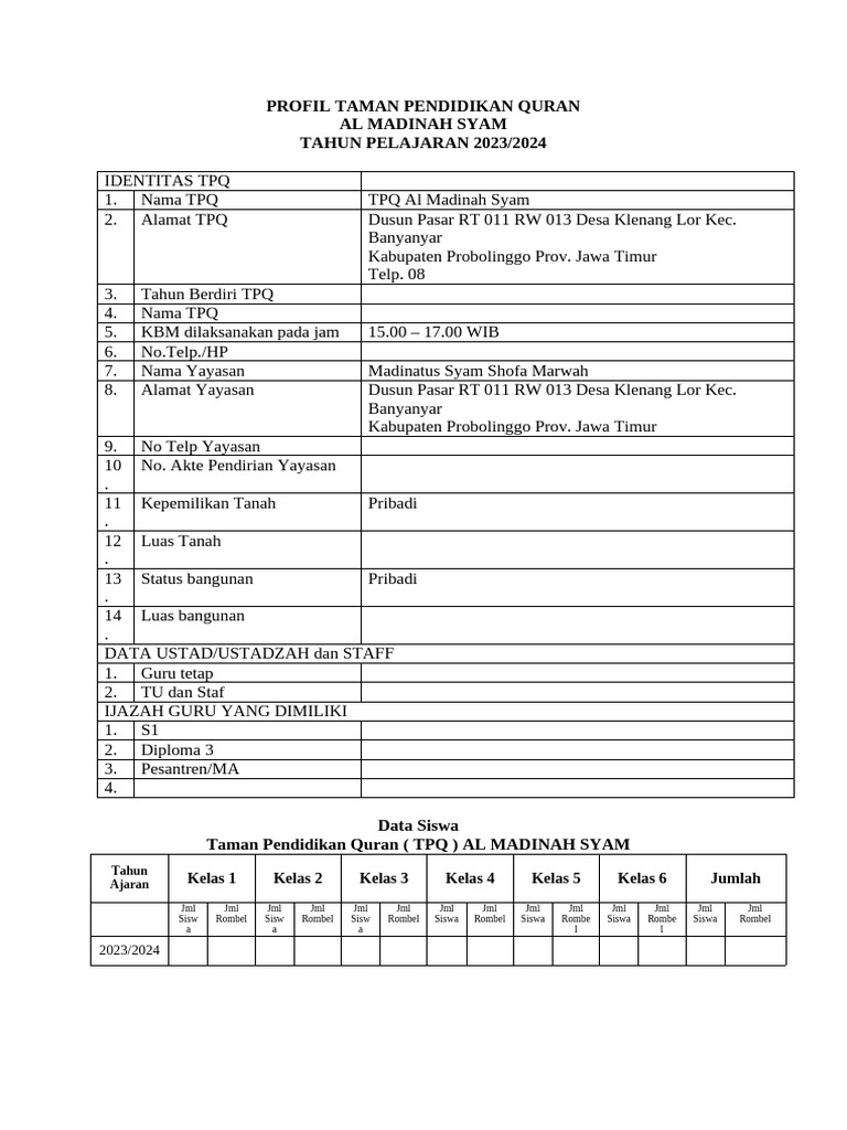 Profil TPQ Al Madinah Syam 2023/2024 | PDF