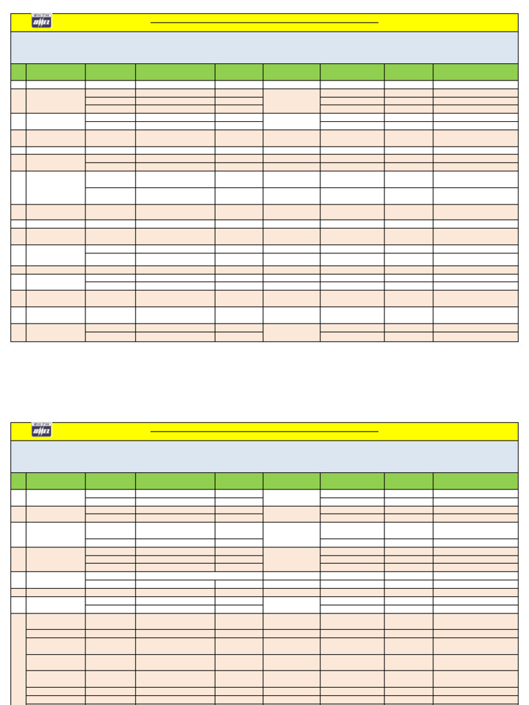 BHEL TPIA Coordinators List 2023 | PDF