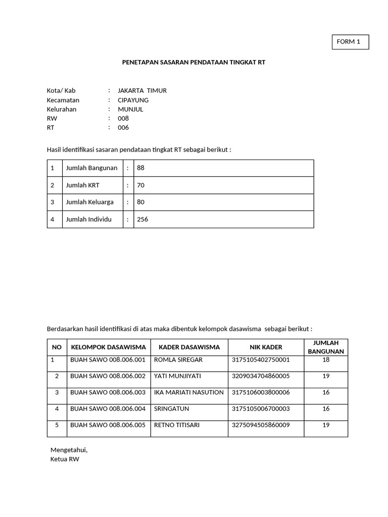FORM 1 RT 006 RW 008 2024 update | PDF