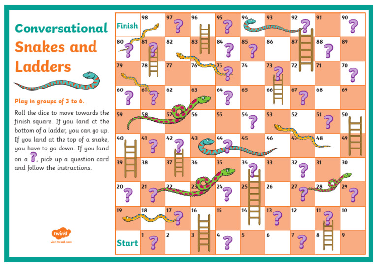 A3 Snakes and Ladders Board Game | PDF