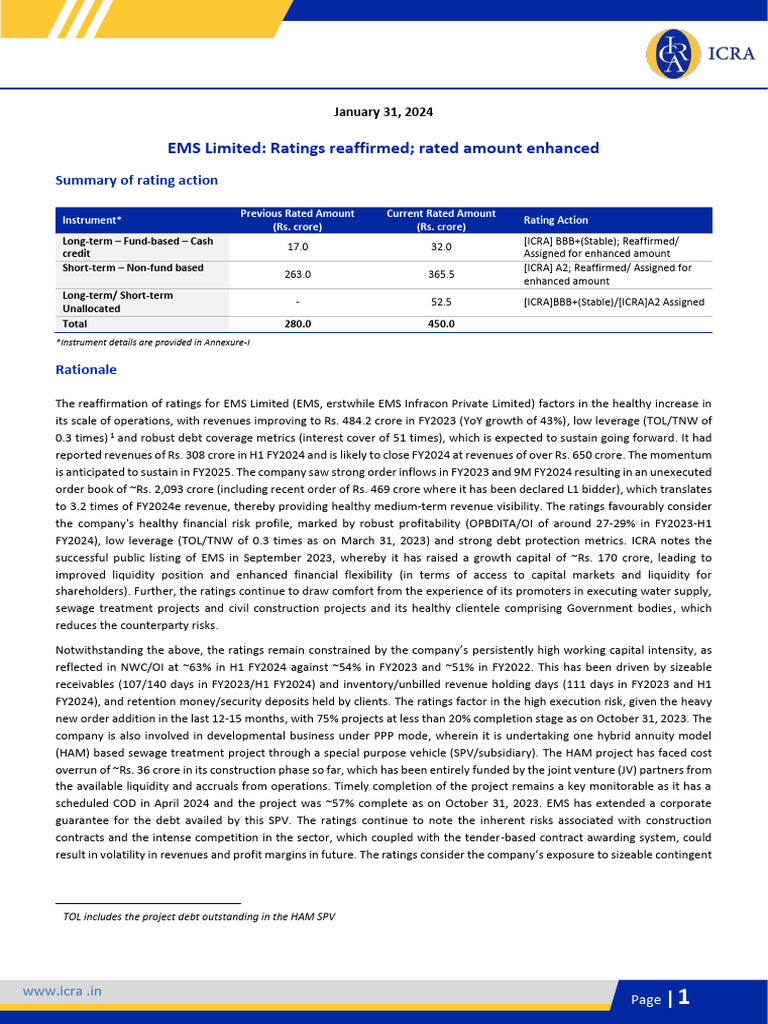 EMS Limited | PDF | Banks | Risk