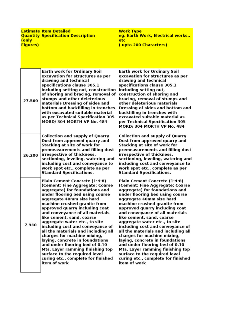 Water Wash Ramp Construction Details | PDF | Concrete | Construction ...