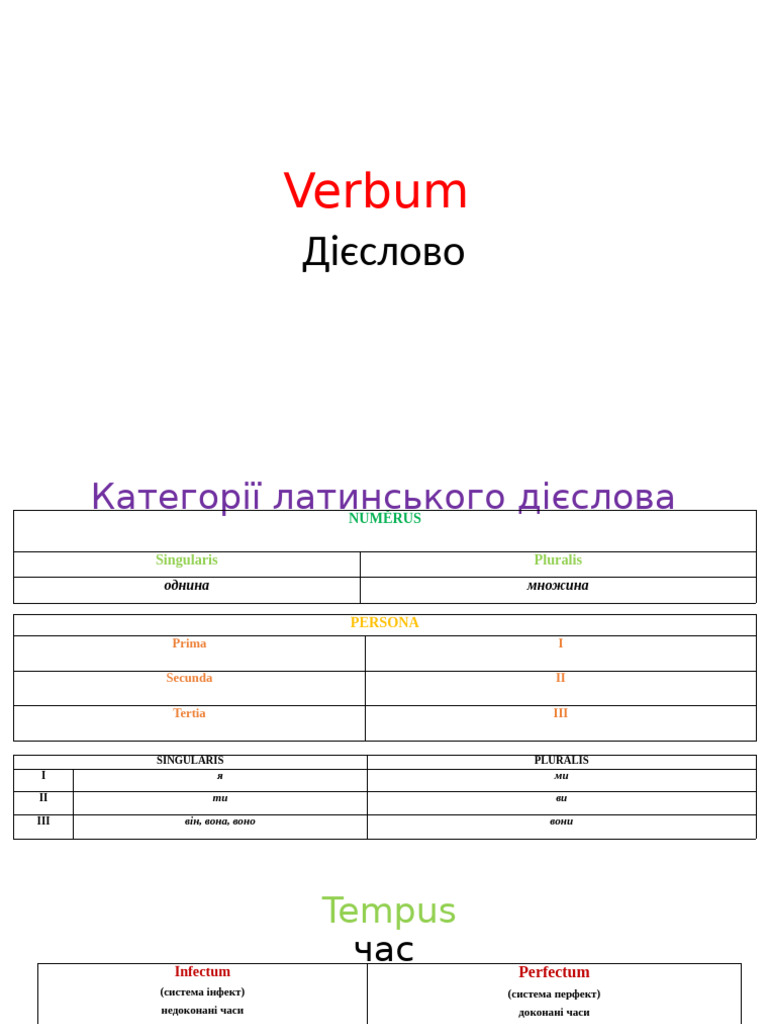 Verbum | PDF