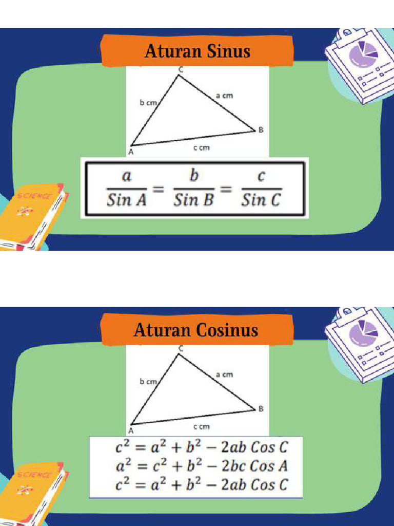RANGKUMAN ATURAN SINUS COSINUS | PDF