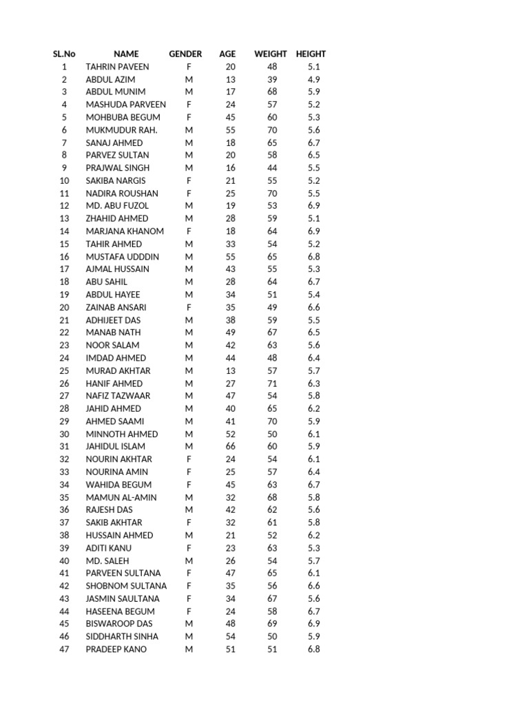 Data Collection Pdf