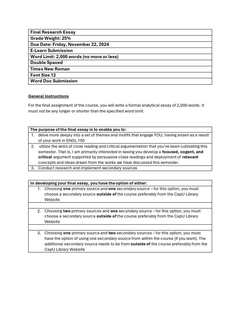Final Research Essay Instructions + Grading Rubric | PDF | Essays | Argument