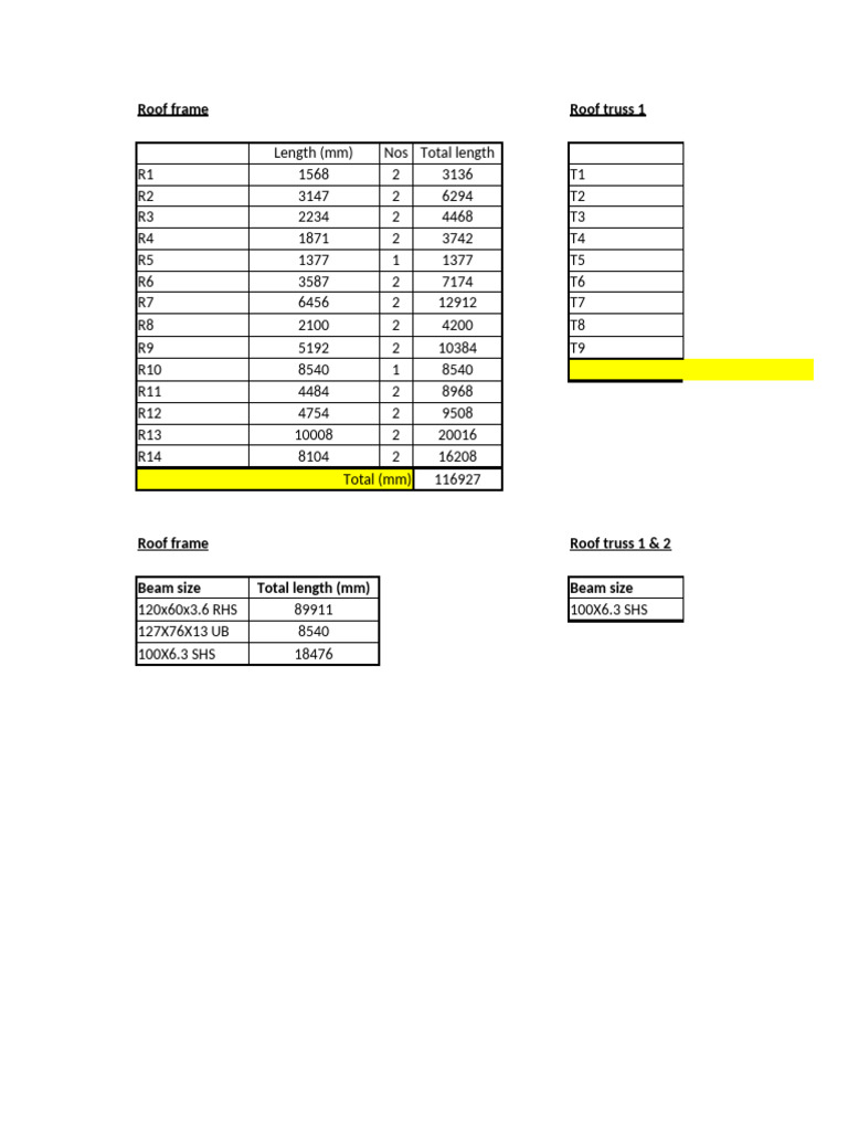 Roof Truss Dimensions and Calculations | PDF