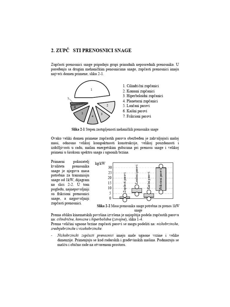 Zupčasti Prenosnici Snage | PDF