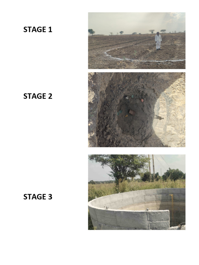 Understanding Project Stages 1-3 | PDF