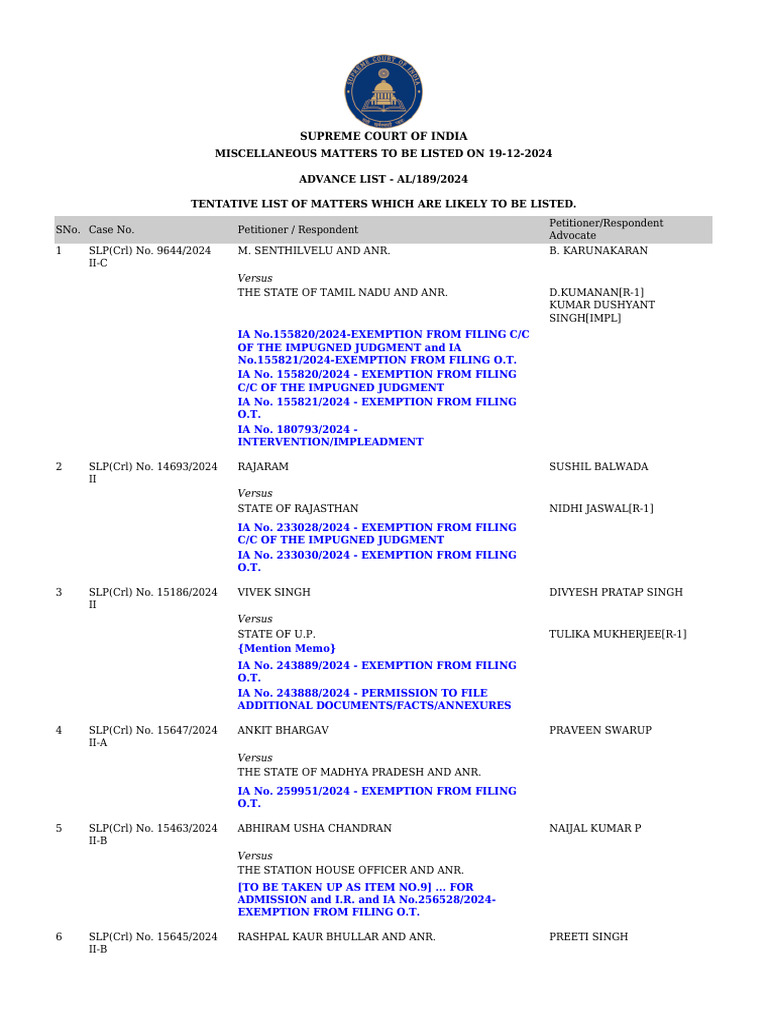 Miscellaneous Matters To Be Listed On 19-12-2024 ADVANCE LIST - AL/189/2024 Tentative List of ...