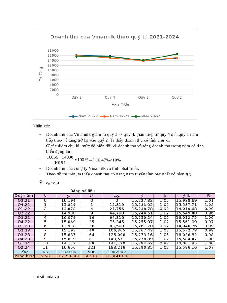 QTVH bài tập lớn | PDF