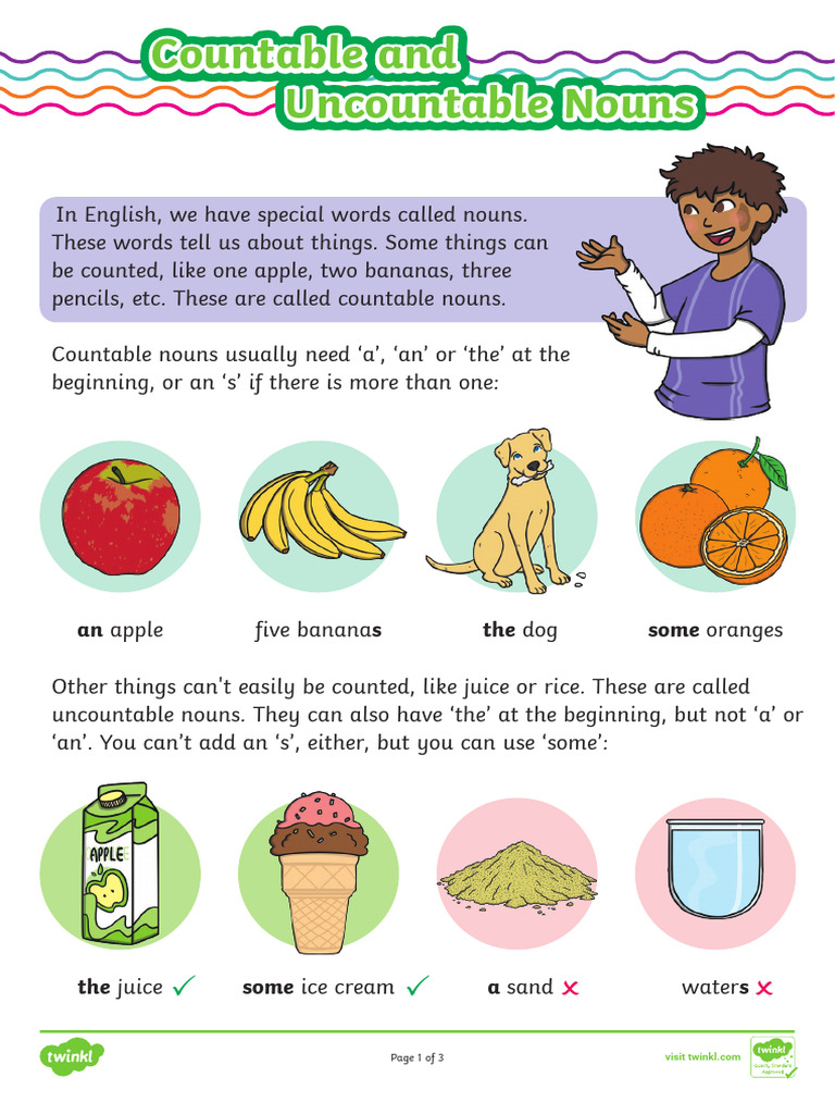 T 1675942796 Esl Countable and Uncountable Nouns Worksheet Kids A2 ...