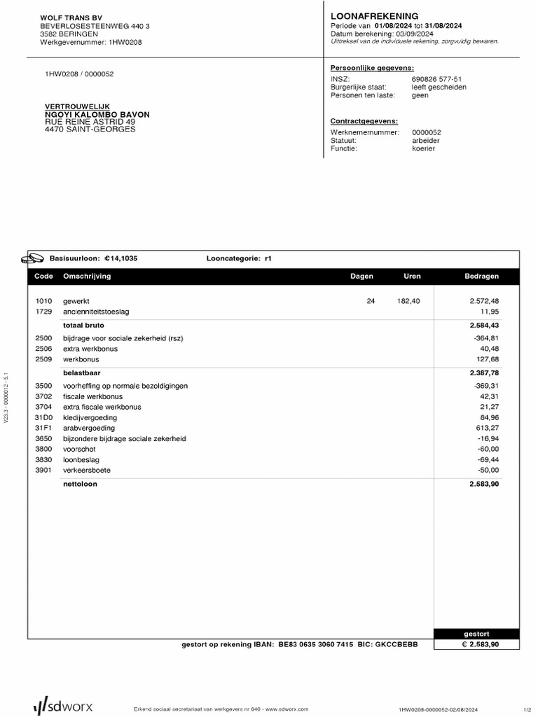 loonbrief augustus2024 | PDF