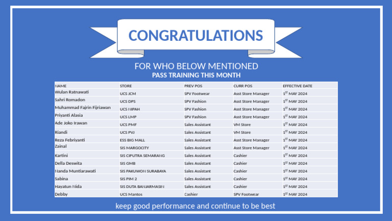 Congratulations | PDF