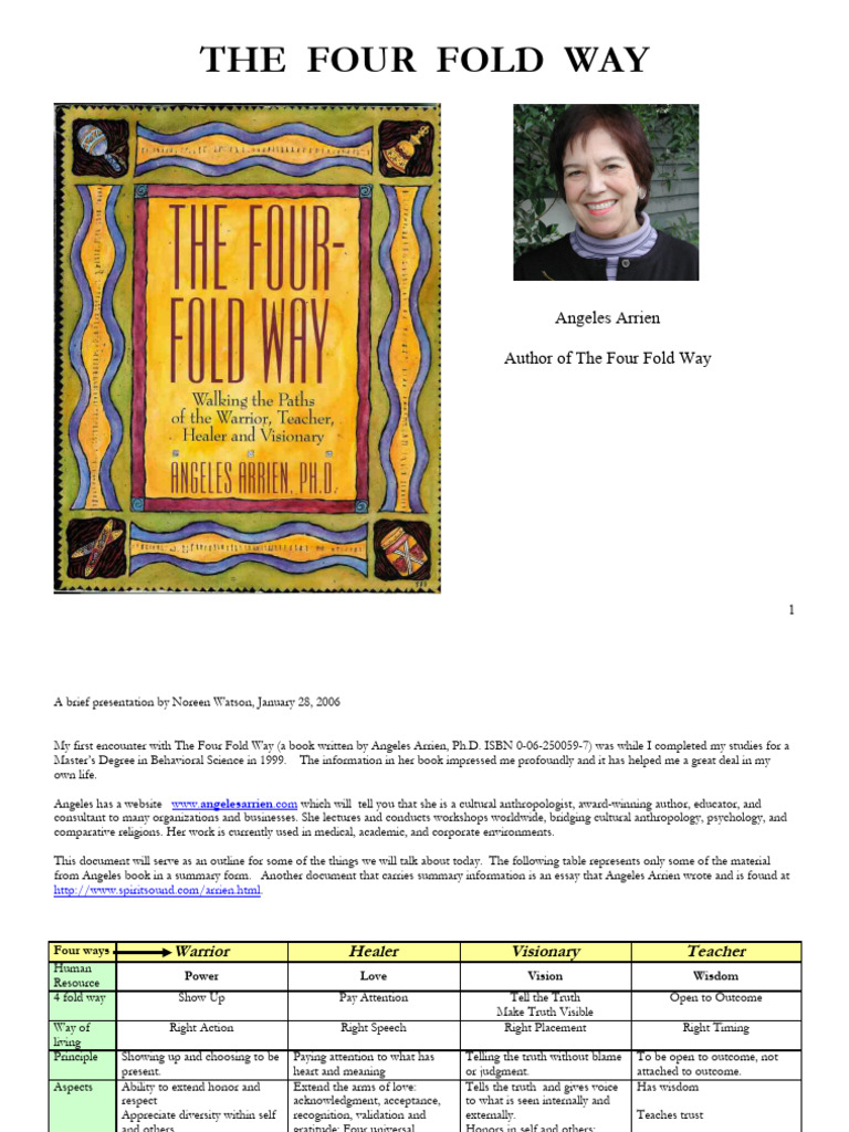 Four Fold Way Handout | PDF | Courage | Anthropology