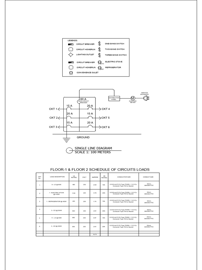 electrical legend | PDF | Manufactured Goods | Components