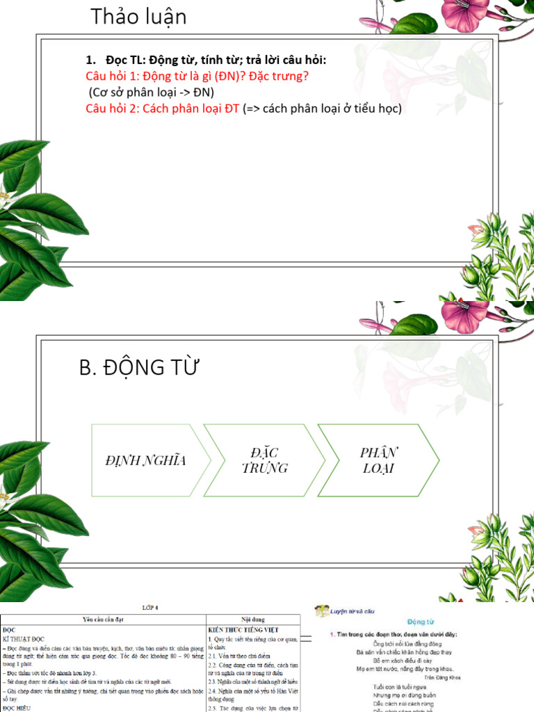 2.2.dong Tu - Gui HV | PDF