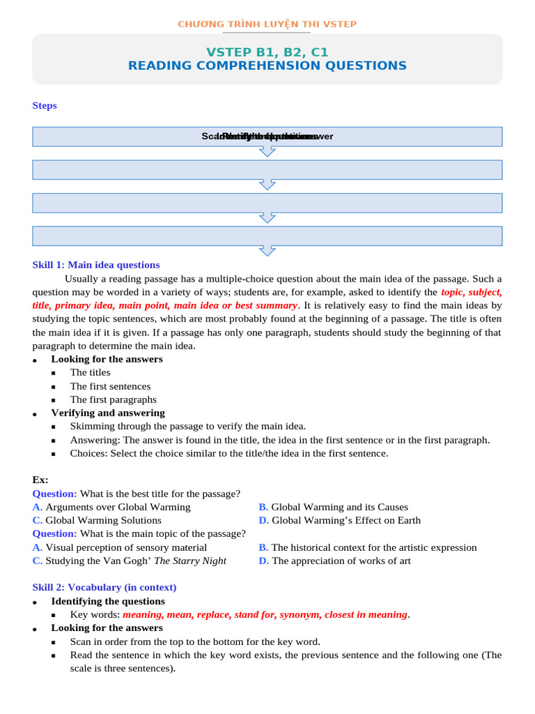 Vstep Reading Questions | PDF | Libraries | Ptolemy