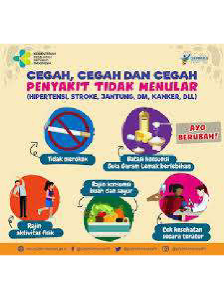Cegah Penyakit Tidak Menular | PDF