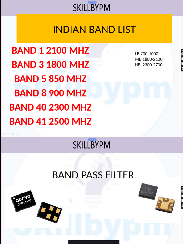 Indian Band Frequency List | PDF