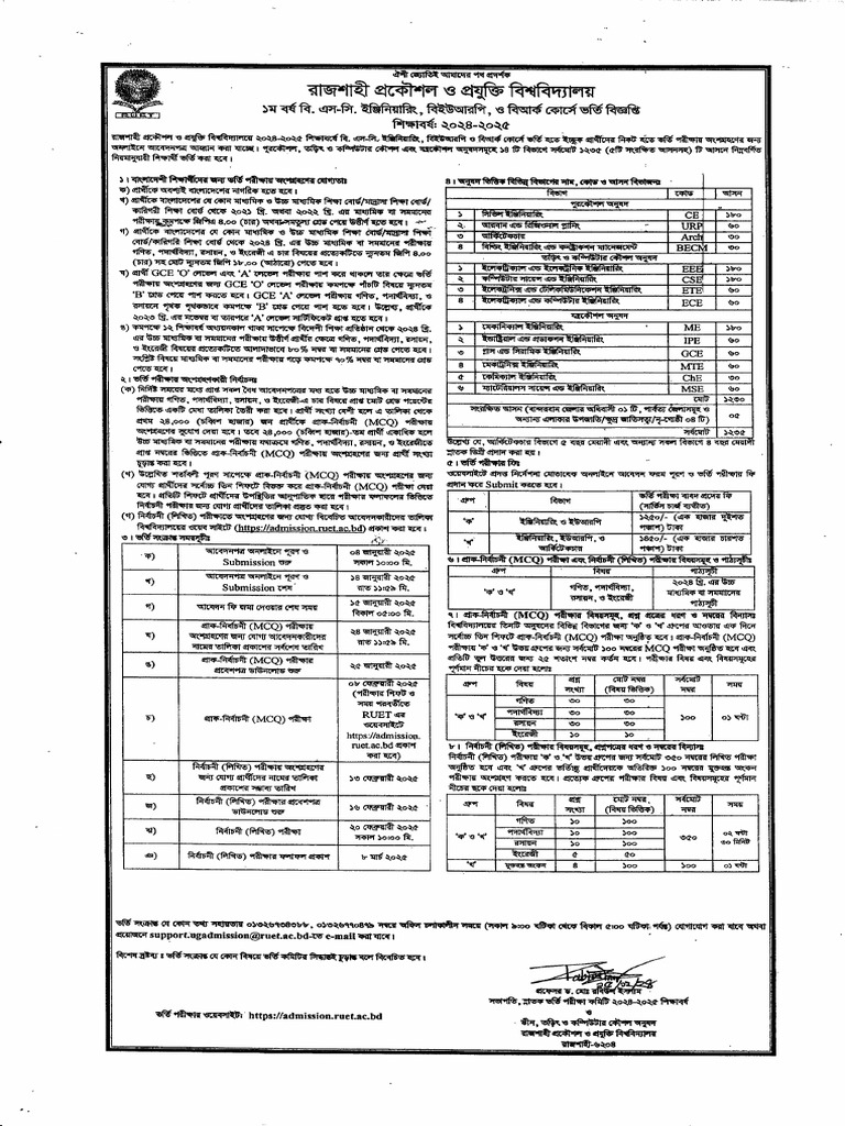 SOT - RUET Circular | PDF