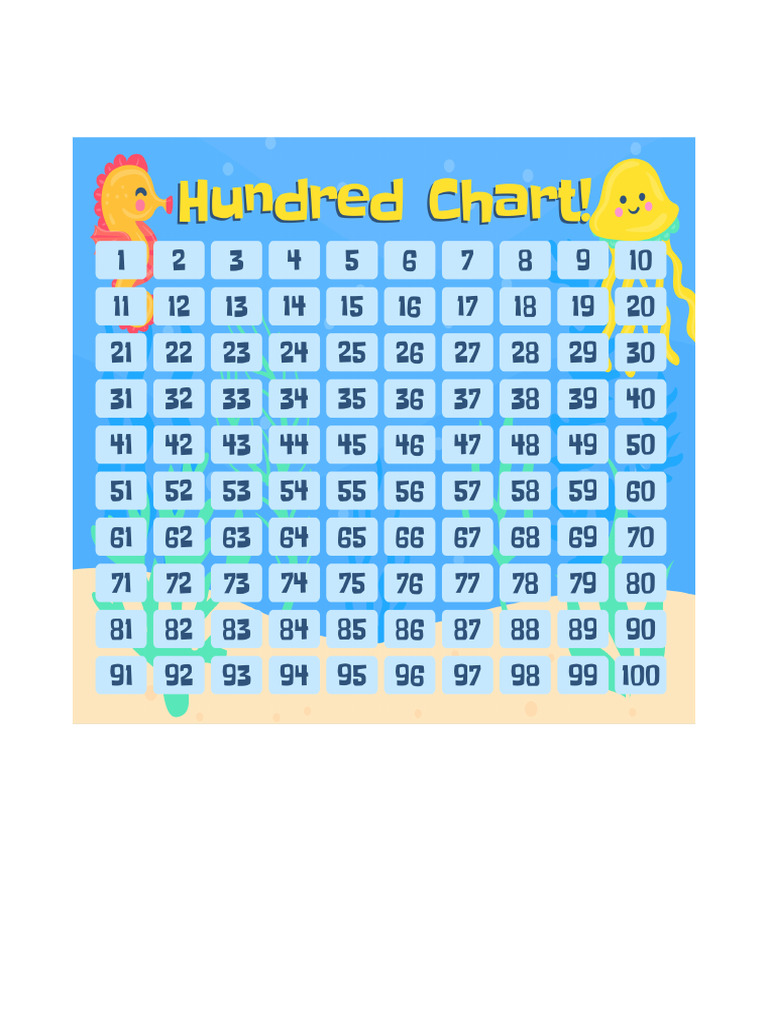 printablee.com-100th-day-writing-paper_217587.png | PDF