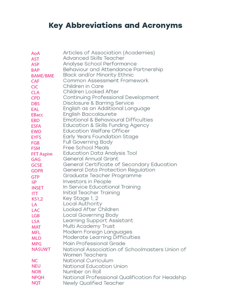 Key Educational Abbreviations & Acronyms | PDF | Teachers | Schools