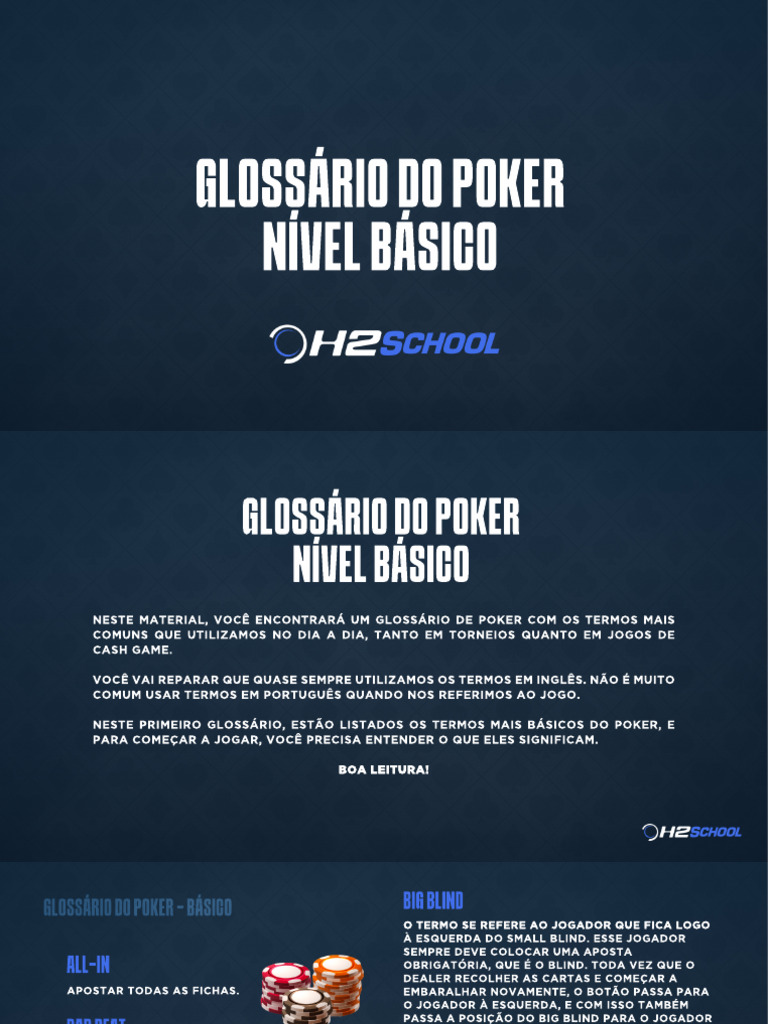 H2School GlossarioBasico Apostila-Material | PDF