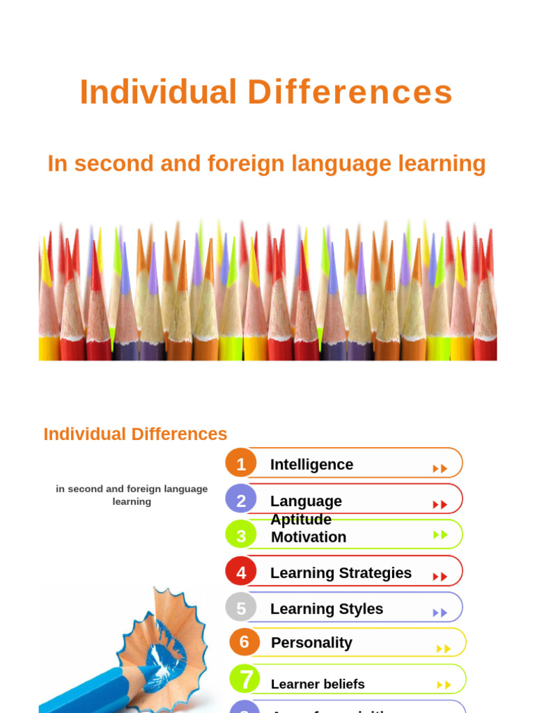 Lesson for Week 4 and 5 Individual Differences | PDF | Learning Styles | Learning