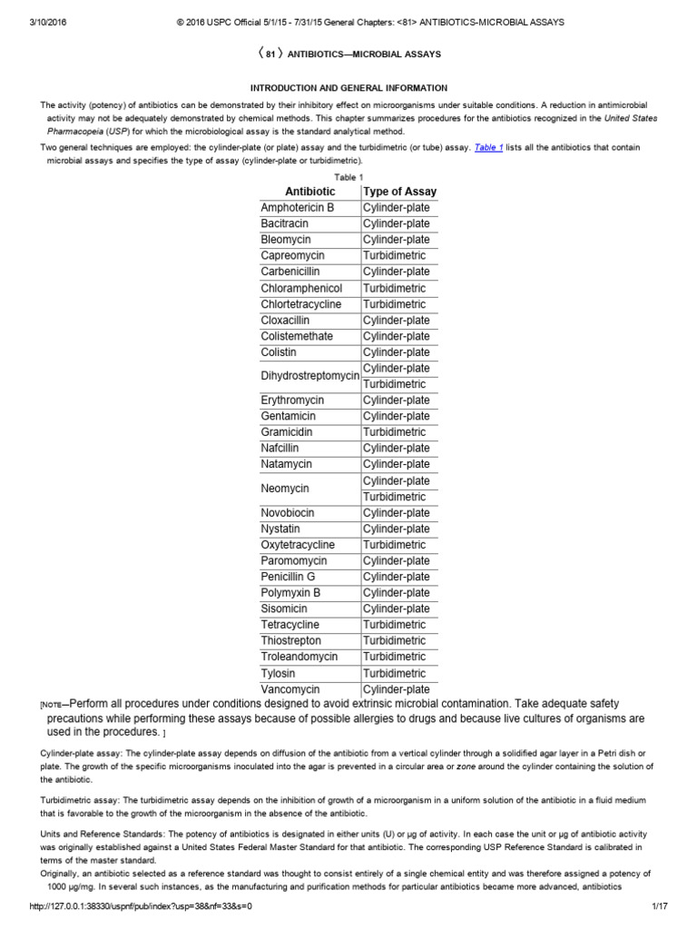 Usp-Nf 81 | PDF | Sampling (Statistics) | Confidence Interval