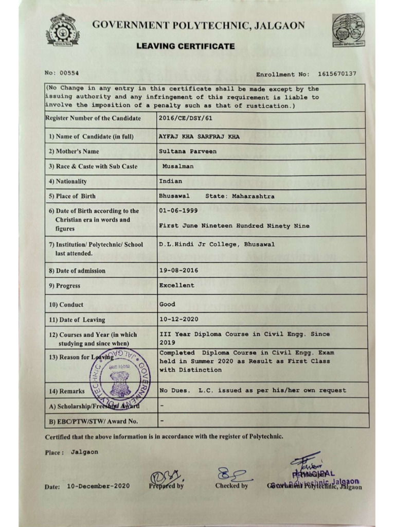 Leaving certificate GPJ | PDF