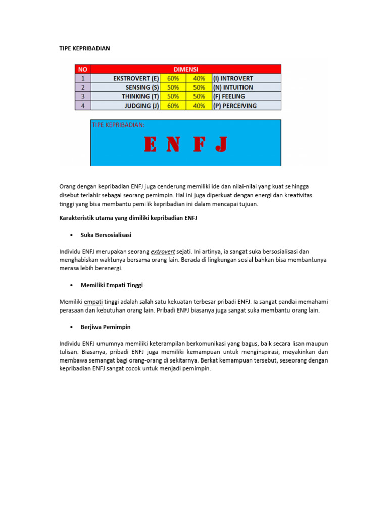 Ciri-Ciri Kepribadian ENFJ | PDF