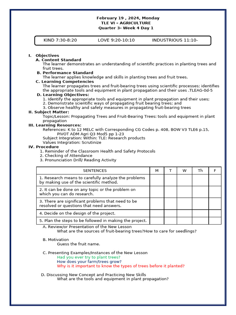 Q3 TLE LP FEB19-21 | PDF | Learning | Grafting