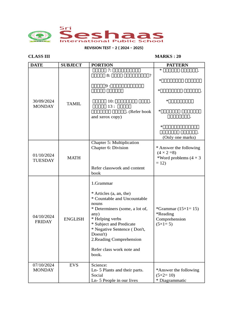 Revision Test 2 - Class Iii | PDF