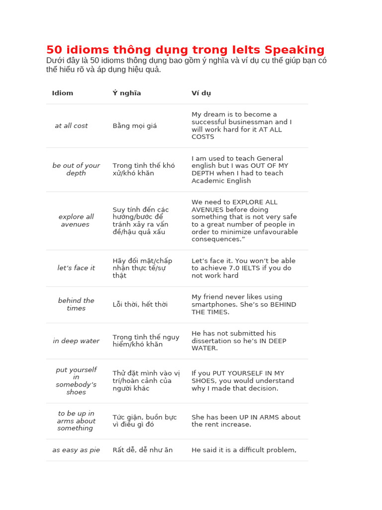 50 Idioms Thông D NG Trong Ielts Speaking | PDF