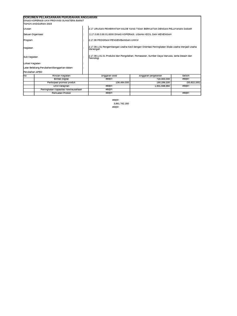 Rka 2025 Wies Diskop - Revisi | PDF