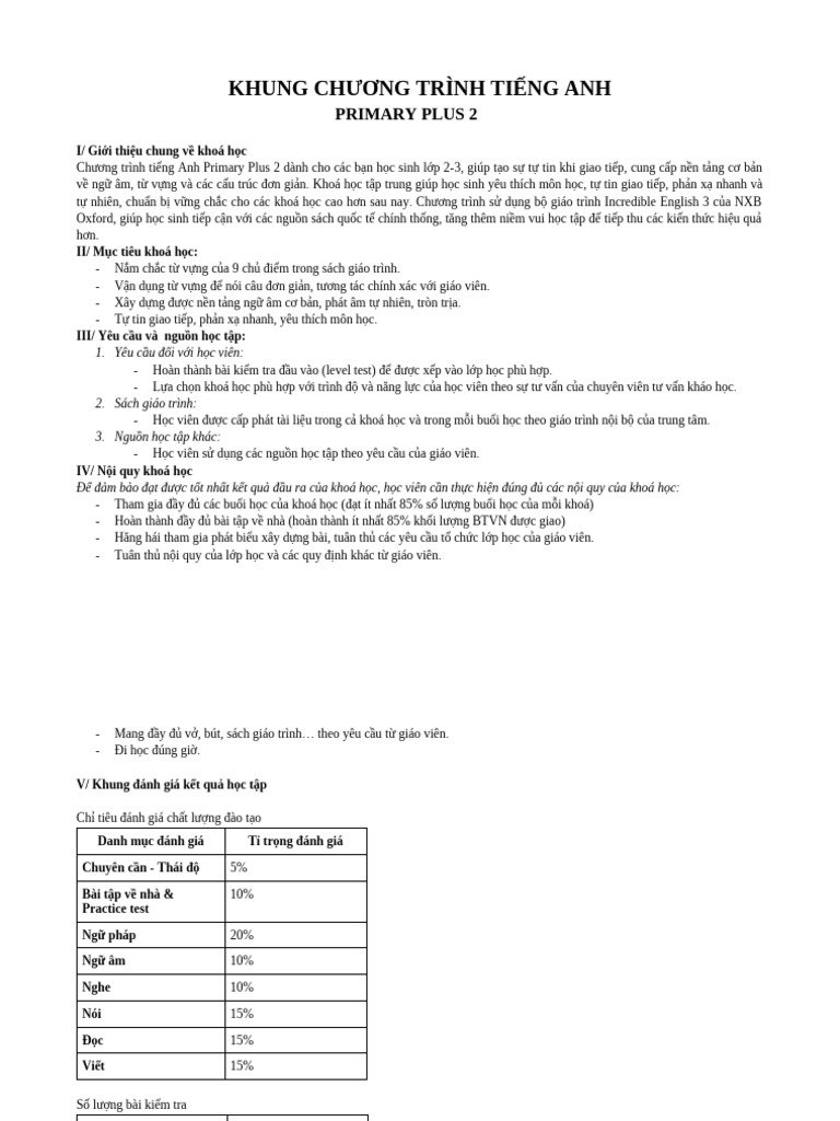 Primary Plus 2 | PDF
