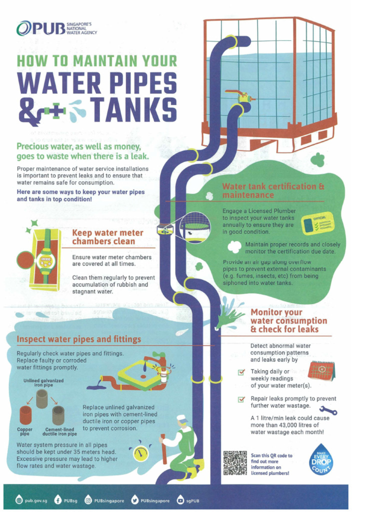 PUB Monitoring Water Consumption | PDF