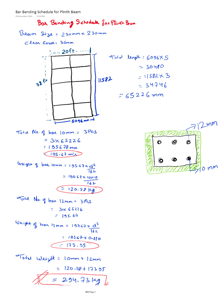 BBS of Plinth Level | PDF
