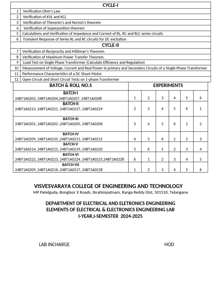 Cycle Wise Exp and Batches List | PDF
