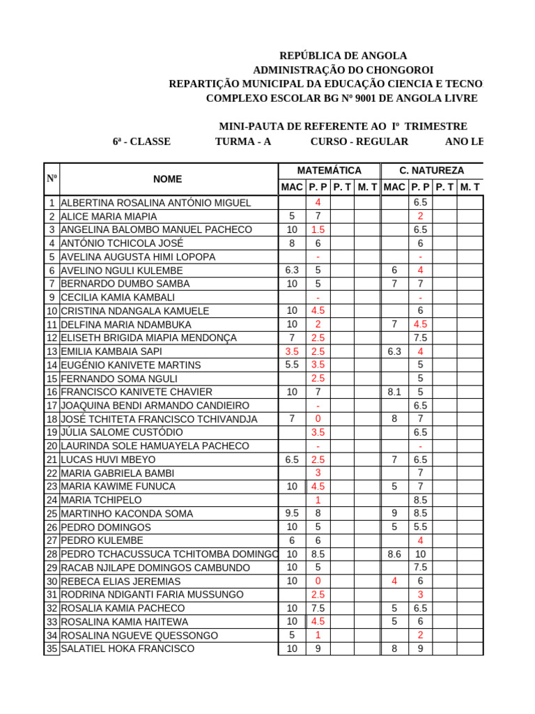 Mini Pauta Da 6 Classe | PDF