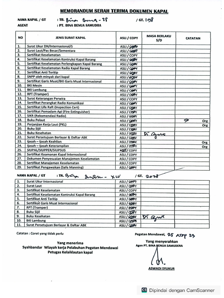 Memorandum Pdf