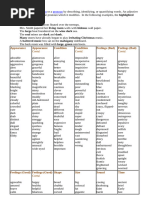 KS2 Descriptive-Setting Word Mat The Second World War | PDF