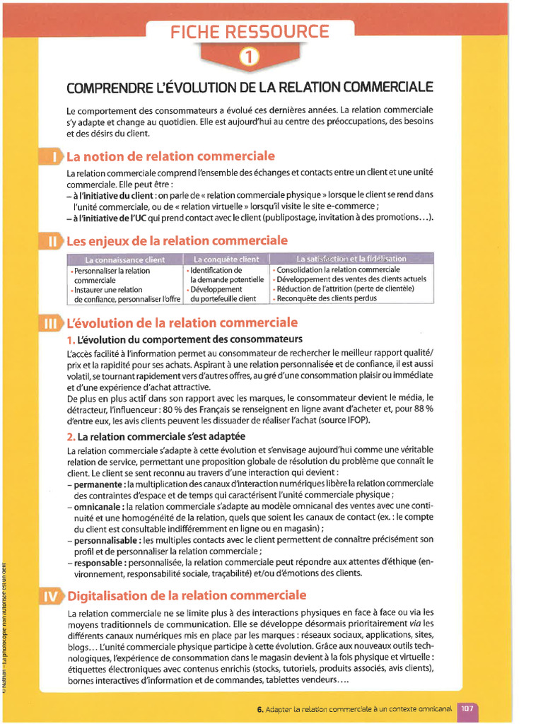 DRCV Chap6 Ressources | PDF