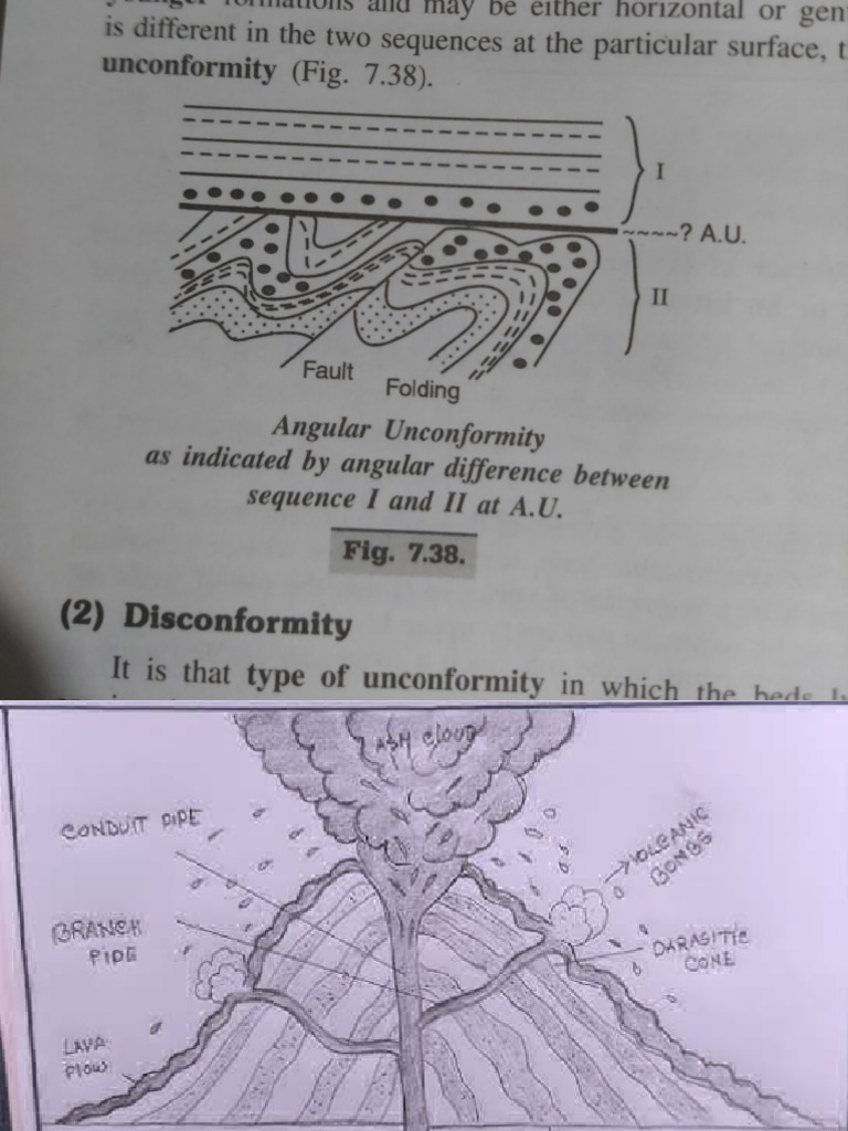 Engineering Geology Diagrams | PDF