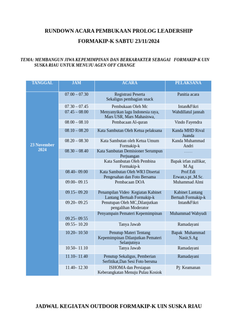 RUNDOWN ACARA PEMBUKAAN PROLOG LEADERSHIP - Docx24 | PDF